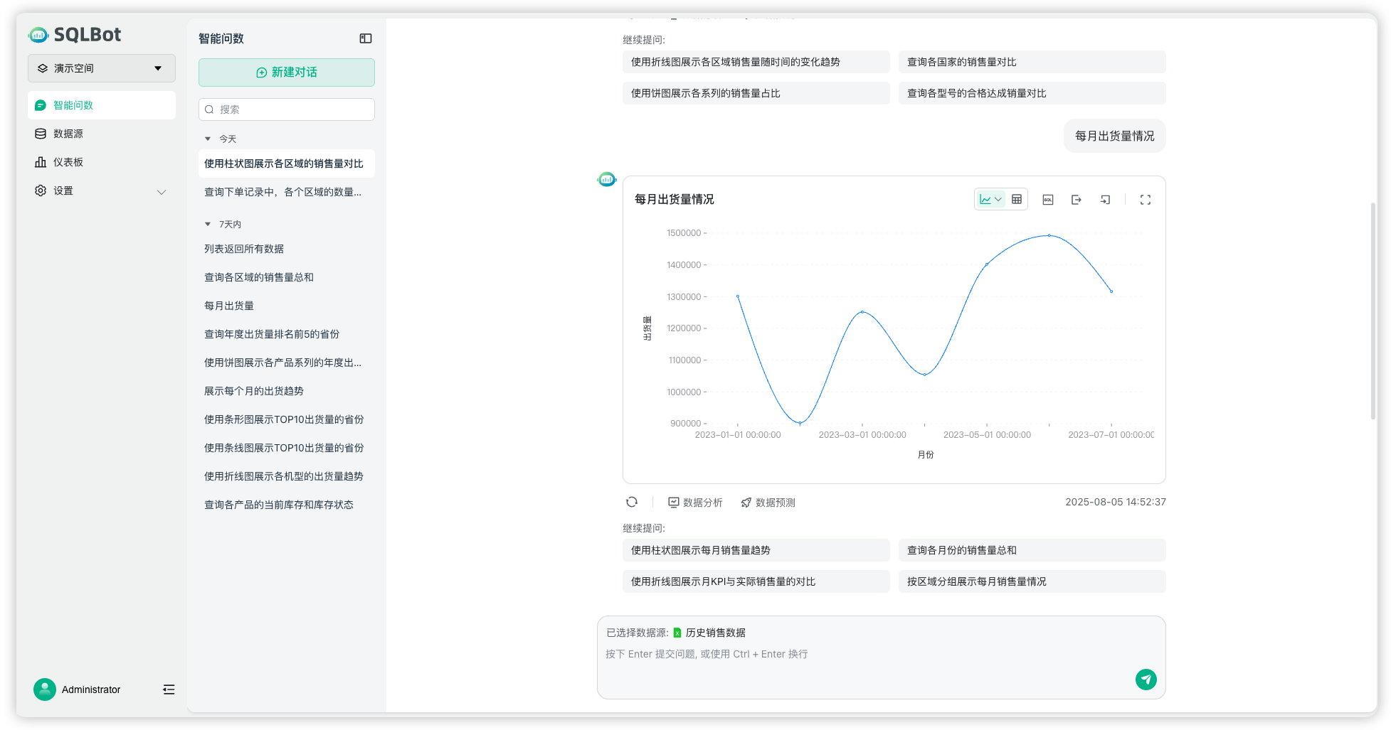DataEase官方出品丨SQLBot：基于大模型和RAG的智能问数系统 - 技术博客 – FIT2CLOUD 飞致云